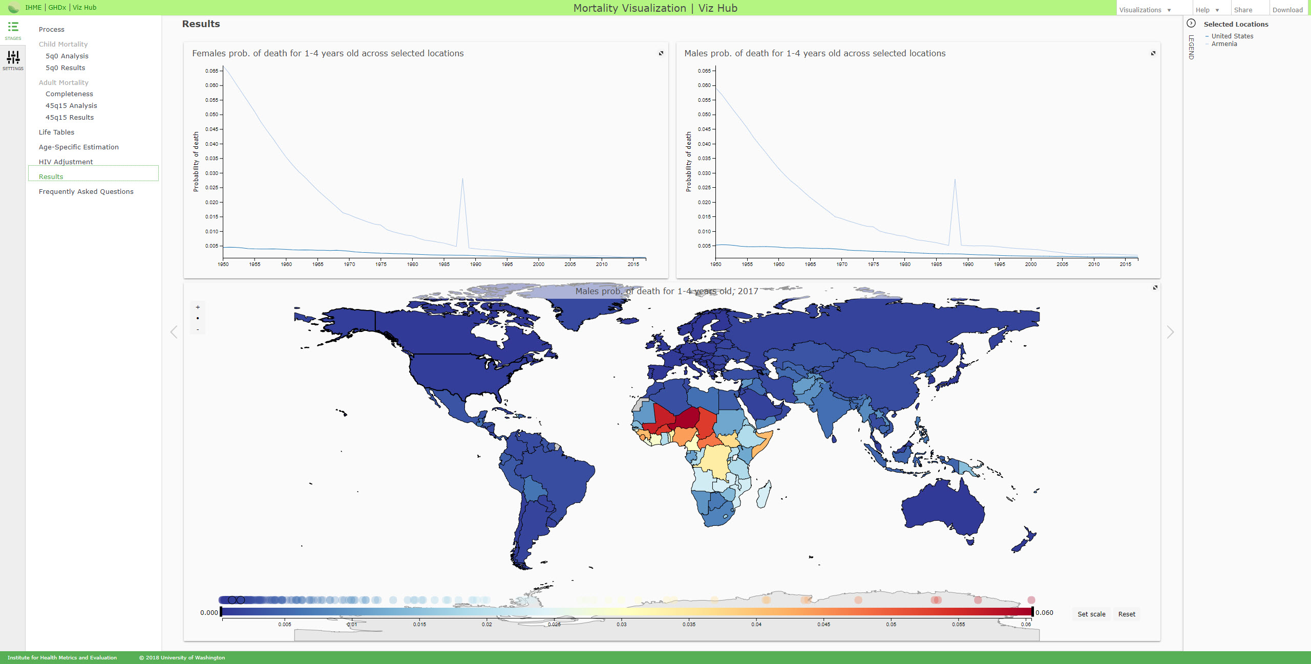 Risorse GBD | Italian Global Burden of Disease Initiative